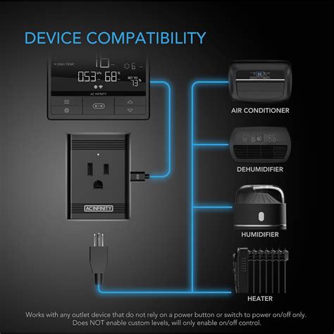 Ac Infinity Uis Control Plug Adapter For Smart Controllers In Nepal At