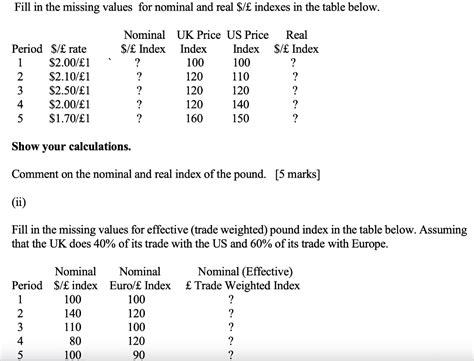 solved fill in the missing values for nominal and real £