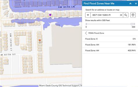 A Hedonic Price Approach To Flood Risk And Property Value In The Greater Miami Area