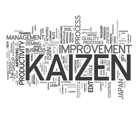 A Lean Journey Kaizen Mindset Key Principles Of Continuous Improvement