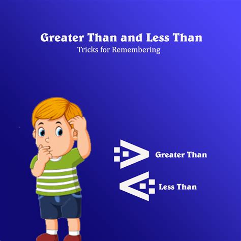 Greater Than And Less Than Symbols Definition