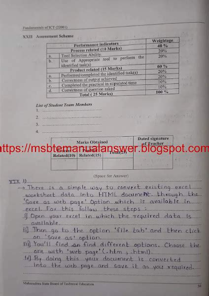 22001 Fundamentals Of ICT Solved Lab Manual Pdf Manual Answer MSBTE