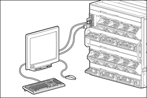Access The Appliance Maintenance Console Using A Keyboard Video Monitor And Mouse