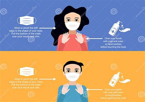 How To Wear A Mask Correct Woman And Man Presenting The Correct Method Of Wearing A Mask Stock