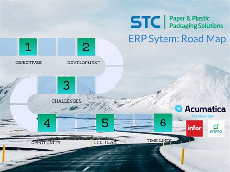 Stc Erp System Road Map By Engr Rommel Belvez On Prezi