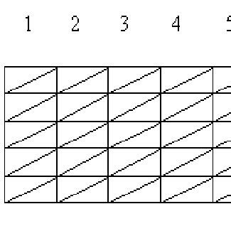 The Method To Compute XOR Operations 4 Algorithm Implementation As A Download Scientific