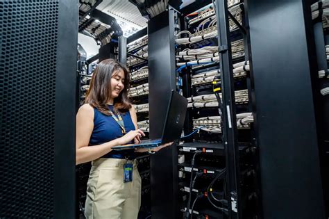 Data Security Practices