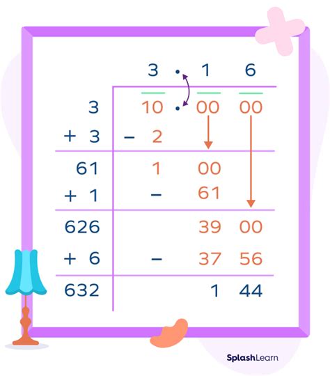 What Are Perfect Squares Definition Formula List 57 OFF