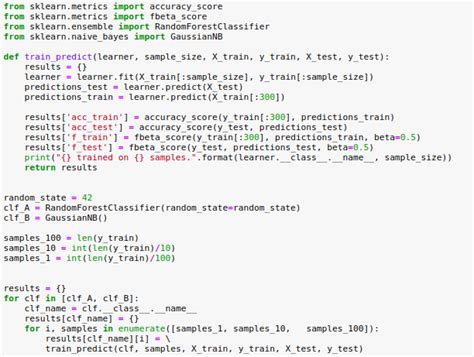 Adult Income Prediction Using Python By Uma Gunturi Medium