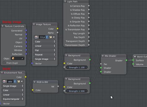 rendering background image in cycles lighting and rendering blender