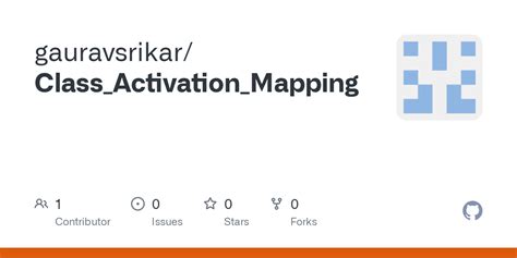Github Gauravsrikarclassactivationmapping Github Gauravsrikarclassactivationmapping