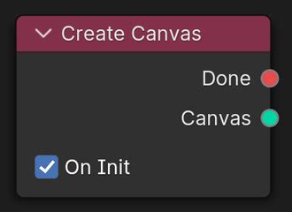 Create Canvas UPBGE Manual