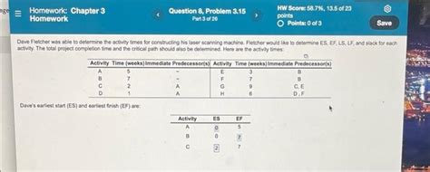 Solved Age Iii Homework Chapter 3 Homework Question 8