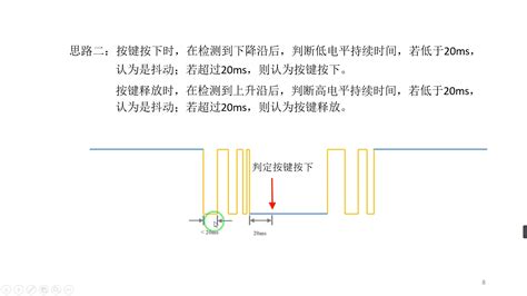 基于vivadoverilog Fpga开发 — 使用状态机实现按键消抖vivado频率计怎么实现消抖 Csdn博客
