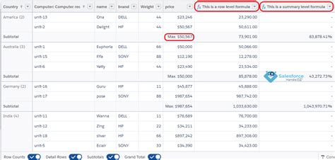 How To Make A Matrix Report In Salesforce Lightning