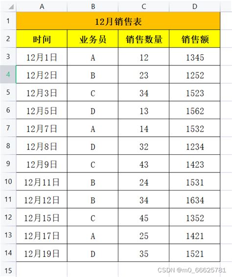 【excel】一些实例3如何能批量获取公司的简称 Csdn博客