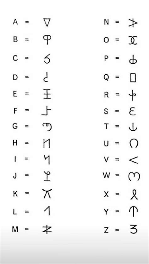 Pranjal🥰🥰 Parihar Adlı Kullanıcının Quick Saves Panosundaki Pin