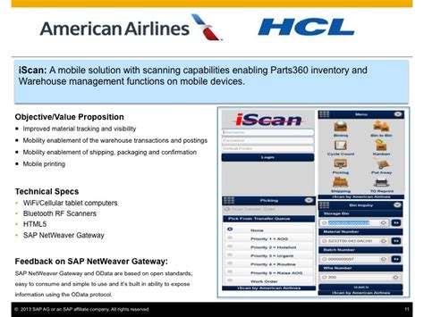 Reflections Of Sap Netweaver Gateway From Sap Tech Sap Community