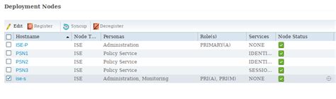 Solved Cisco Ise Has Two Primary Active Pan Nodes Cisco Community