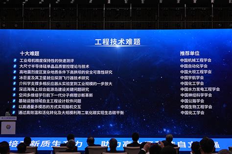中国科协发布2024重大科学问题、工程技术难题和产业技术问题 中国科技产业杂志