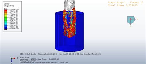 Adnan Ramadhan On Linkedin Abaqus Finiteelementanalysis Structuralanalysis
