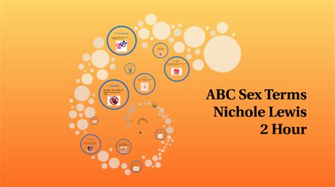 Abc Sex Terms By Nichole Lewis On Prezi
