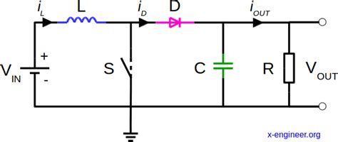 How A Boost DC DC Converter Works X Engineer Org