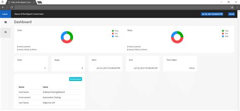 Generate Extent Reports Version 3 In Selenium Webdriver Advanced