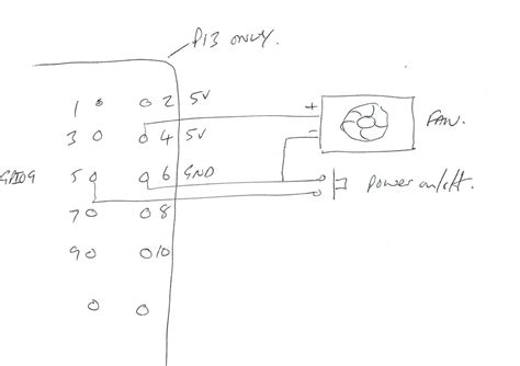raspberry pi tastic installing a case fan and heatsink