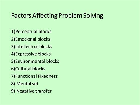 Solution Factors Affecting Problem Solving Improving Problem Solving Psychology Notes
