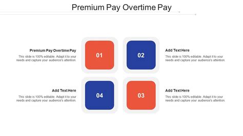 Premium Pay Overtime Pay Ppt Powerpoint Presentation Ideas Slide Download Cpb Presentation