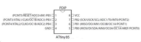 Attiny85 Pwm Primer Tutorial Using Arduino Edn
