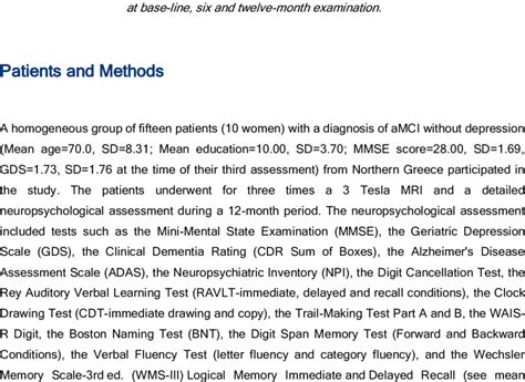 Means And Standard Deviations For The Administered Neuropsychological