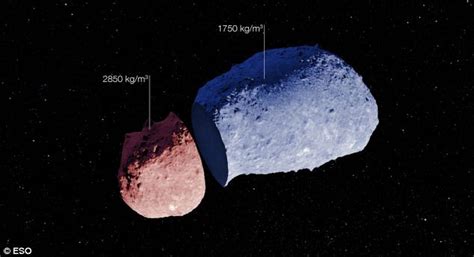 Asteroids Anatomy Uncovered For The First Time Daily Mail Online