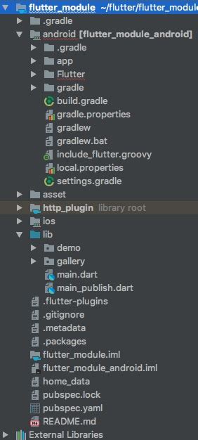 Flutter系列之flutter工程结构详解android视角慕课手记