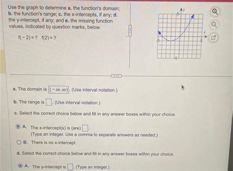 Solved Use The Graph To Determine A The Functions Domain