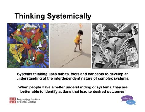 Thinking In Systems Through Sayings And Quotes Interaction Institute For Social Change