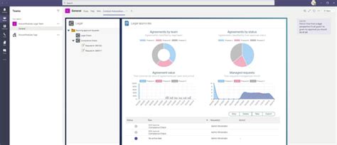 How To Boost The Integration Of Opentext Extended Ecm And Microsoft Teams Answermodules