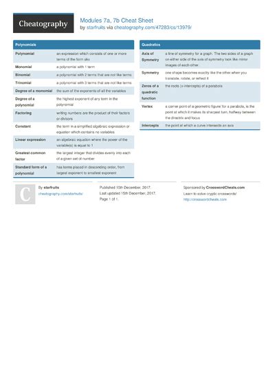 2 Quadratics Cheat Sheets Cheat Sheets For Every Occasion