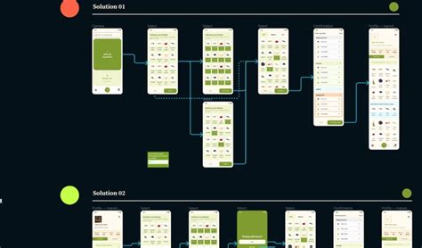 nimesh nr on linkedin build log