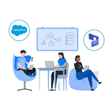 Revolutionize Your Workflow Salesforce Dynamics 365 Synergy