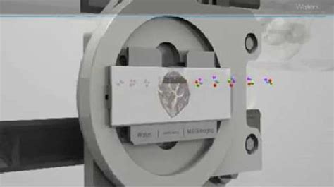 Synapt G2 Si Mass Spectrometer Synapt Waters Videos