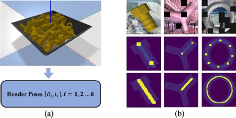 Figure 3 From A Novel Robotic Grasp Detection Framework Using Low Cost