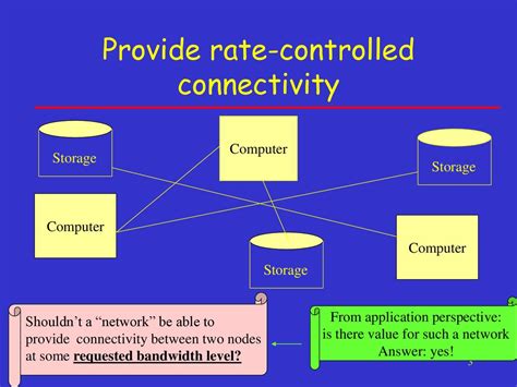 End To End Provisioned Network Testbed For Escience Ppt Download