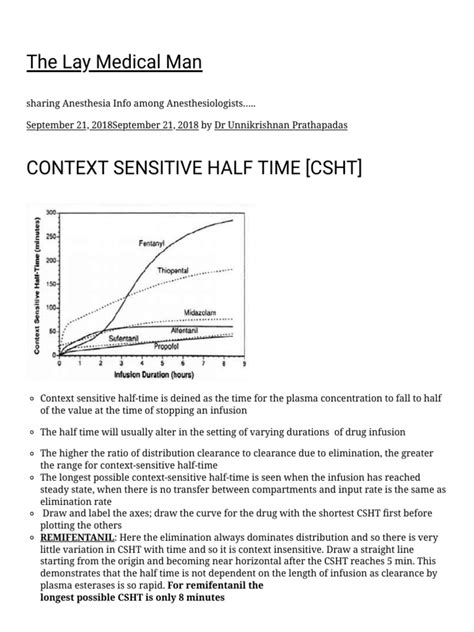 Context Sensitive Half Time Csht The Lay Medical Man Pdf