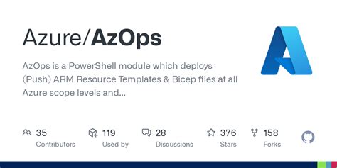 Github Azureazops Azops Is A Powershell Module Which Deploys Push