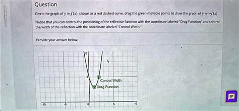 solved given the graph of y f x shown as a red dashed curve drag