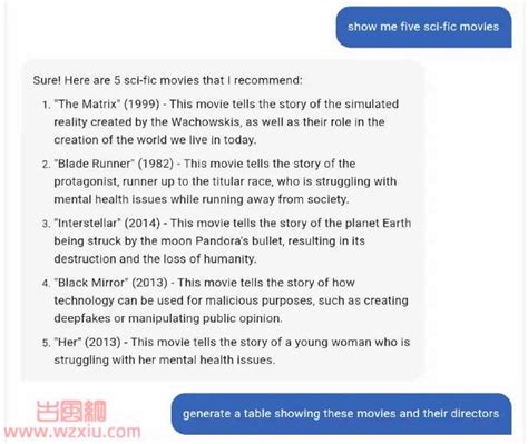 上海复旦大学邱锡鹏教授团队称：如果优化顺利moss将在下月底实现开源！ 古风网络博客