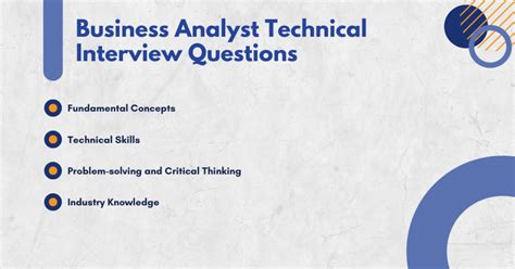 Business Analyst Interview Questions And Tips To Pass