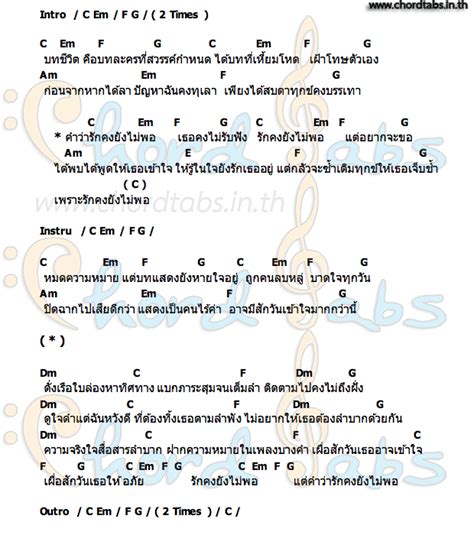 รักคงยังไม่พอคอร์ด คอร์ด รักคงยังไม่พอ Outsiders